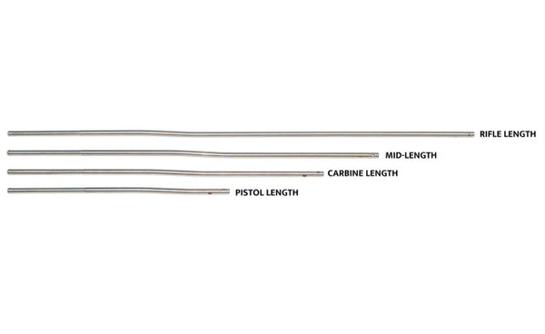 Mid Length 11.75" Gas Tube With Roll Pin [GT03] – Team 15 Tactical